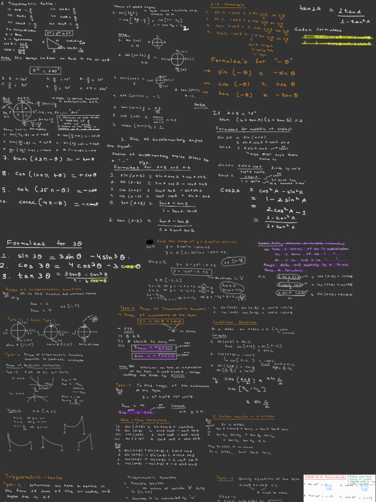 2. Trigonometric Identities and Equations | PDF