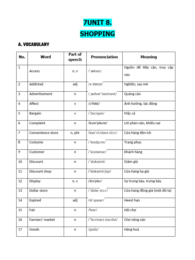 Unit 8. Shopping | PDF | Convenience Store | Online Shopping