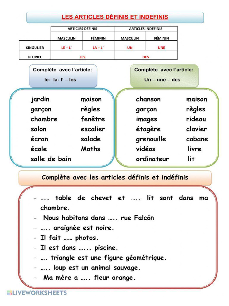 Articles Definis Et Indefinis Worksheet | PDF