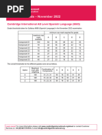 Cambridge AS Level English Thresholds 2024 | PDF