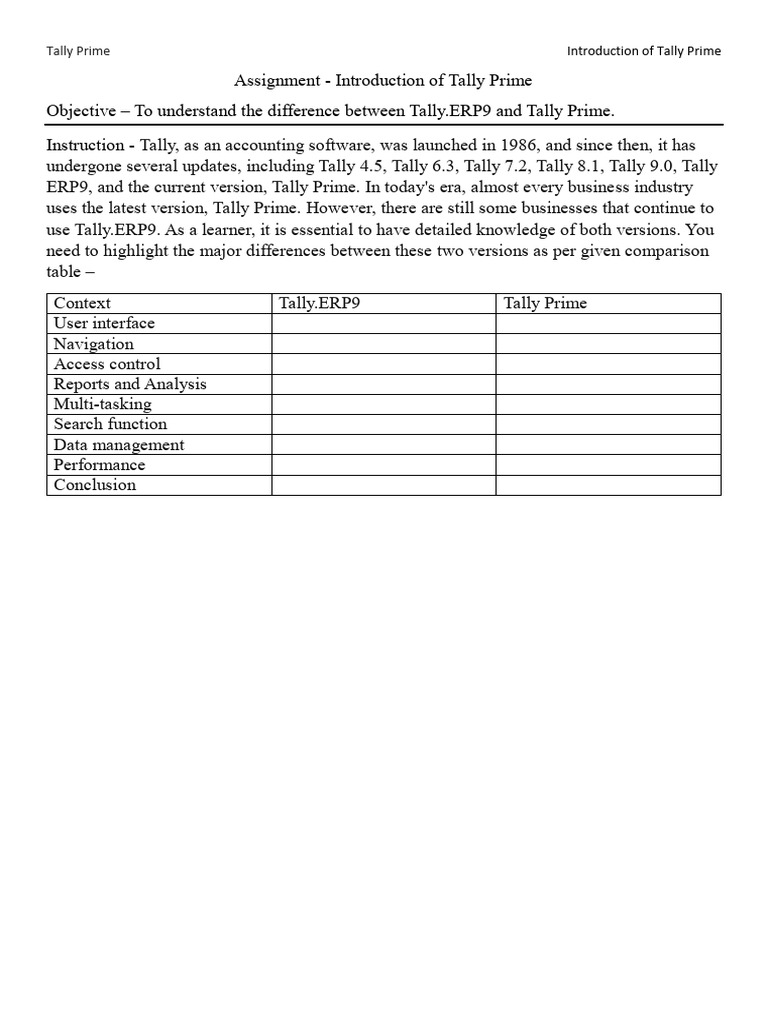 Assignment - Introduction of Tally Prime Objective - To Understand The ...