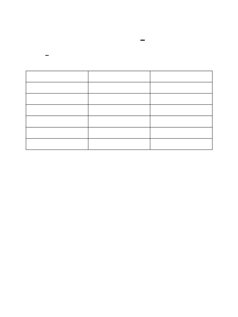 Class 7th Date Sheet For Final Yearly Examination 2025-26 - PDF File. | PDF