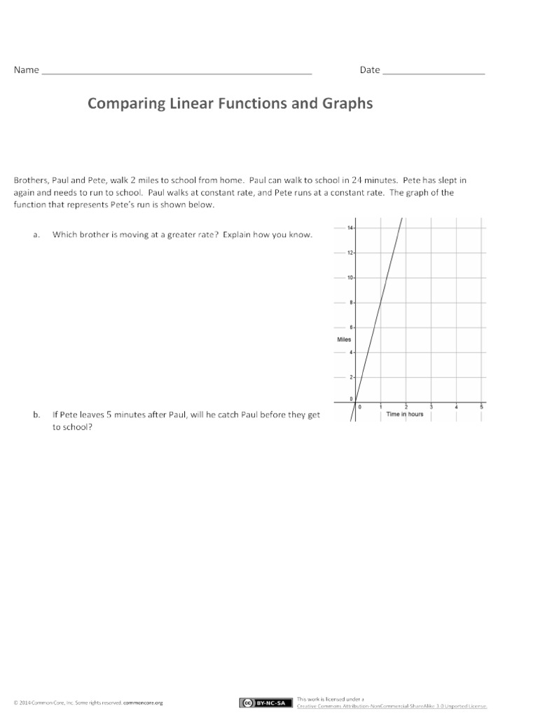 Linear Functions Comparing | PDF | Creative Commons License | Function ...