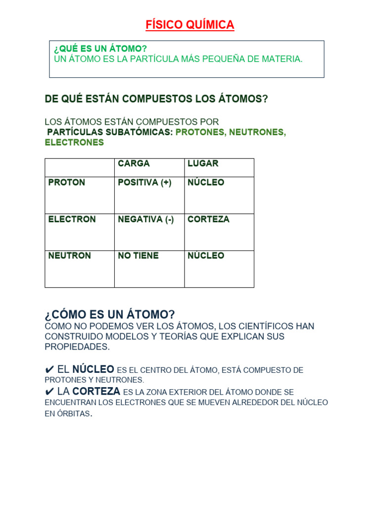 Atomos y Modelos | PDF