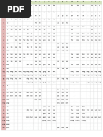 Yoyo Chinese Pinyin Chart | PDF