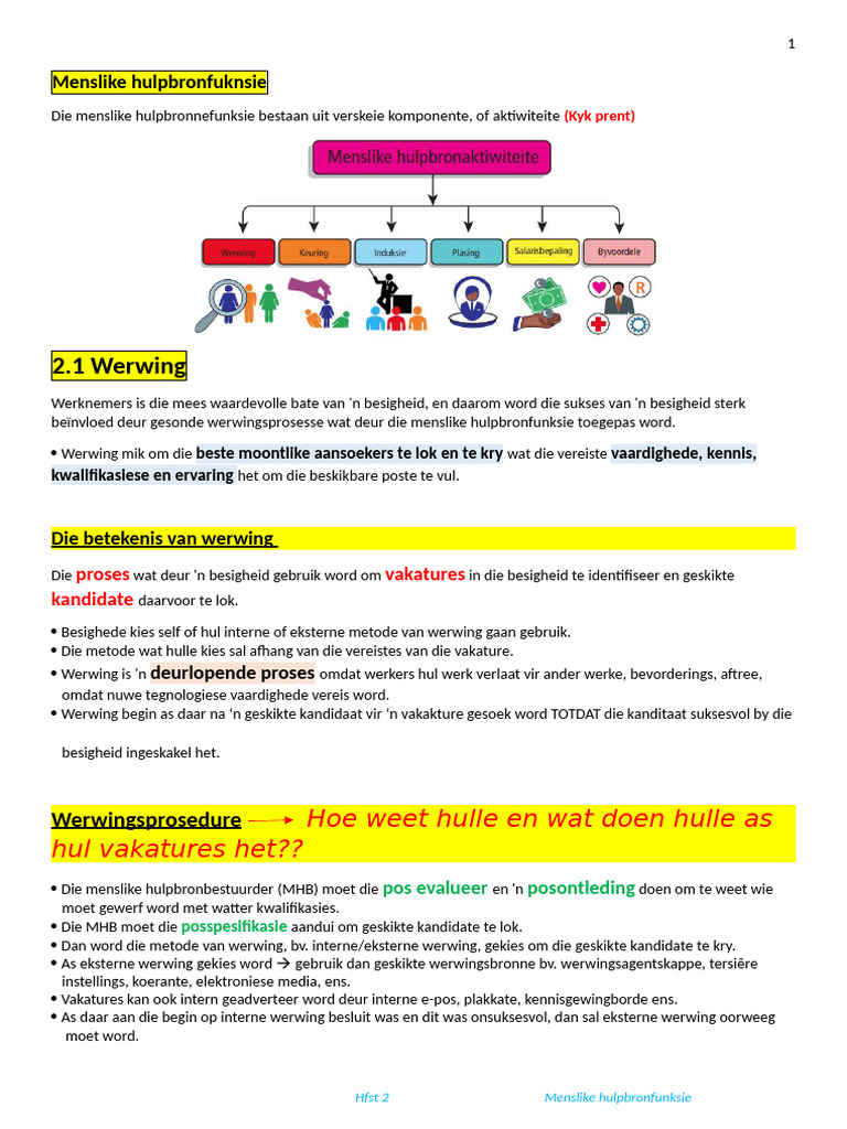 Menslike Hulpbronfuknsie | PDF