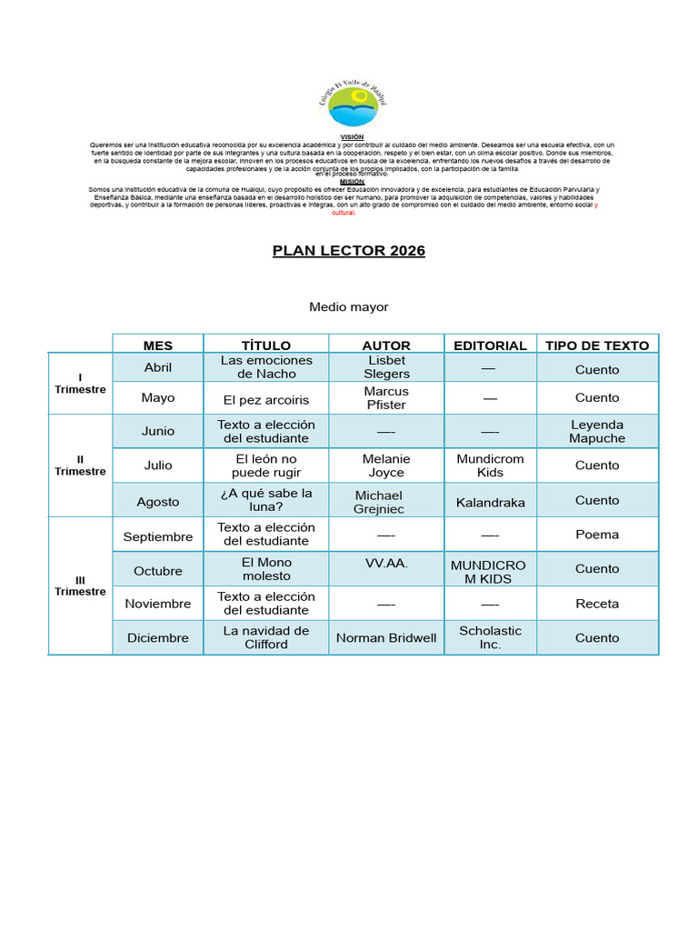 Plan Lector 2026 | PDF | Escuelas