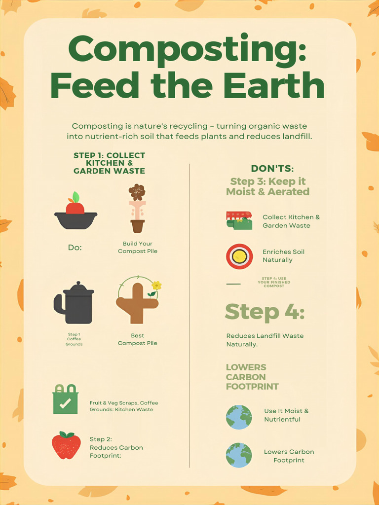Composting Poster With Kinetic Typography - 20260301 - 161858 - 0000 | PDF