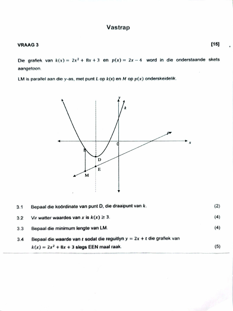 Funsksies Gr 11 Vastrap Vraag 3 en Memo | PDF
