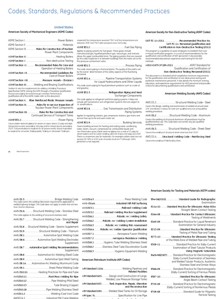 Welding Codes and Standards Overview | PDF | Nondestructive Testing ...