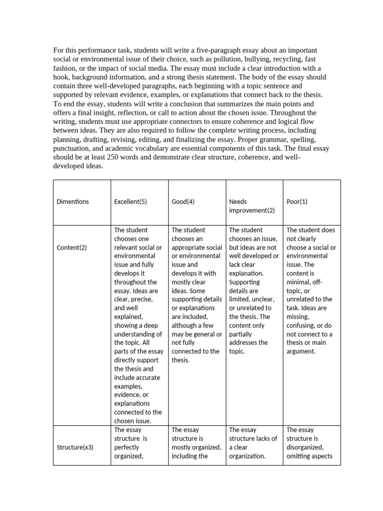 Analytic Rubric Practice | PDF | Essays | Writing