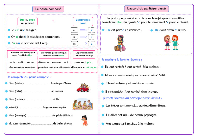 Le Passé Composé + Le Participe Passé | PDF