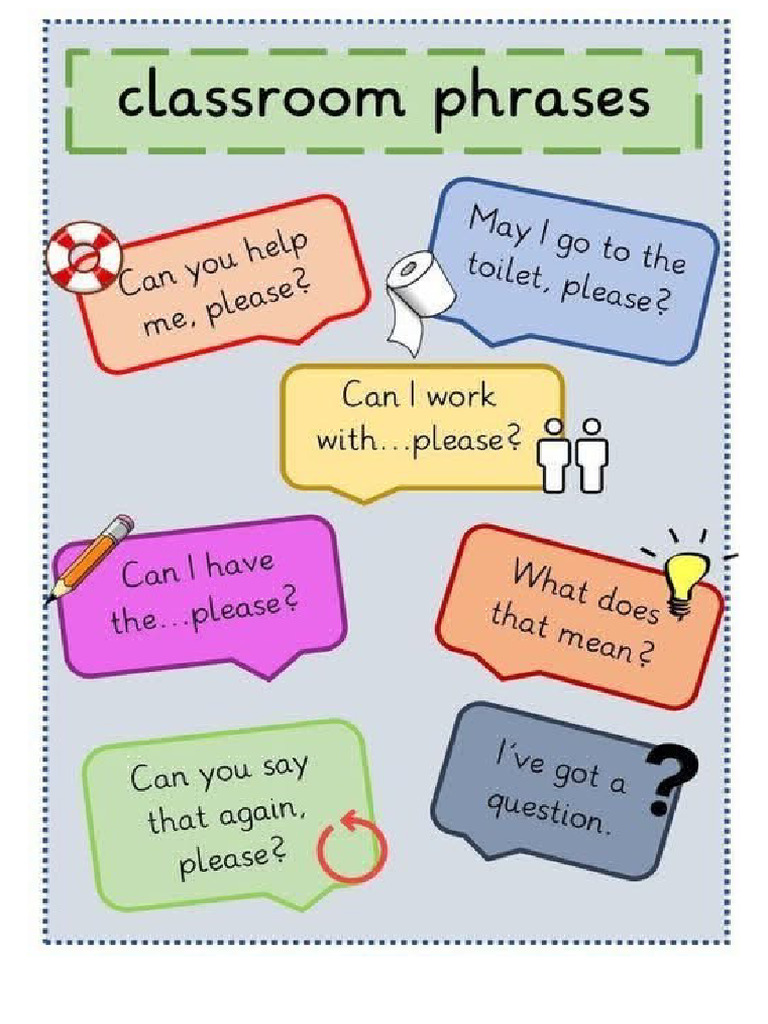 Classroom Phrases | PDF