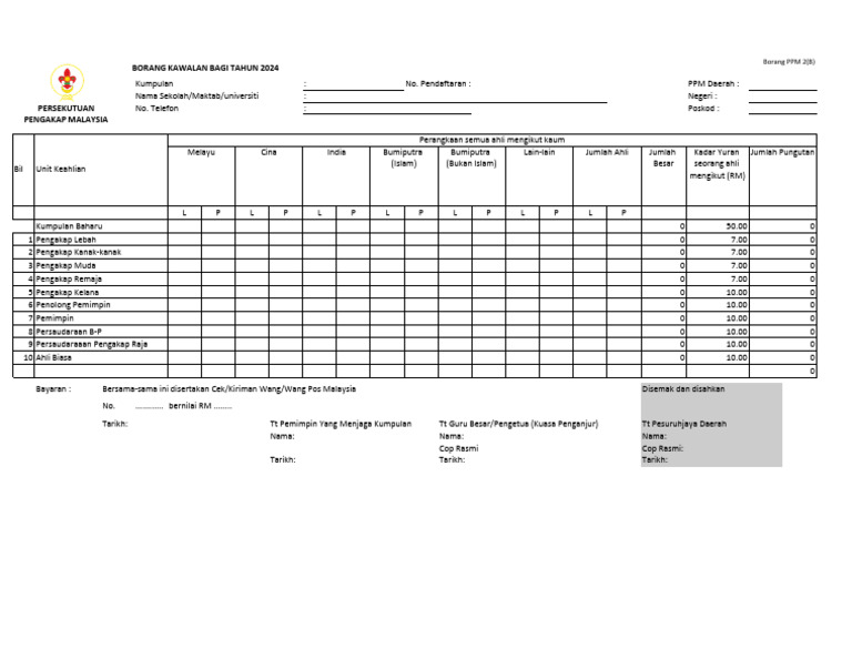 Borang Kawalan-PPM2 (B) - Updated22062024 | PDF