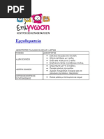 ΛΙΣΤΑ ΕΛΕΓΧΟΥ ΒΑΣΙΚΩΝ ΔΕΞΙΟΤΗΤΩΝ | PDF