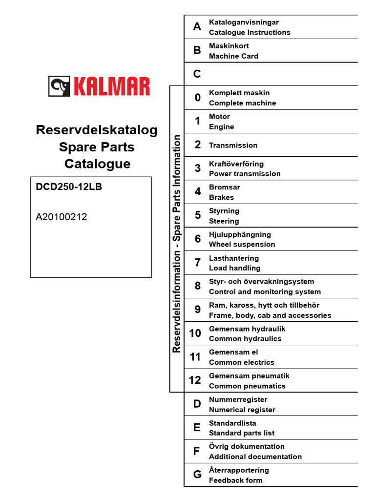 Spare Parts List | PDF