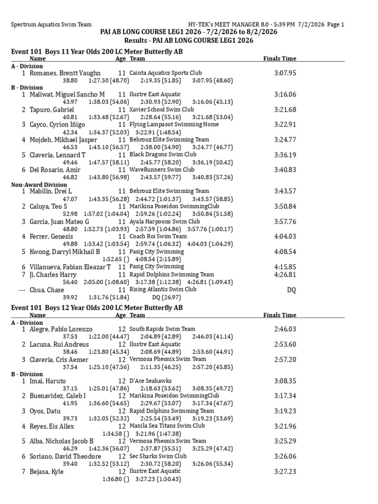 Results Pai Ab Long Course Leg1 2026 Day 1 | PDF