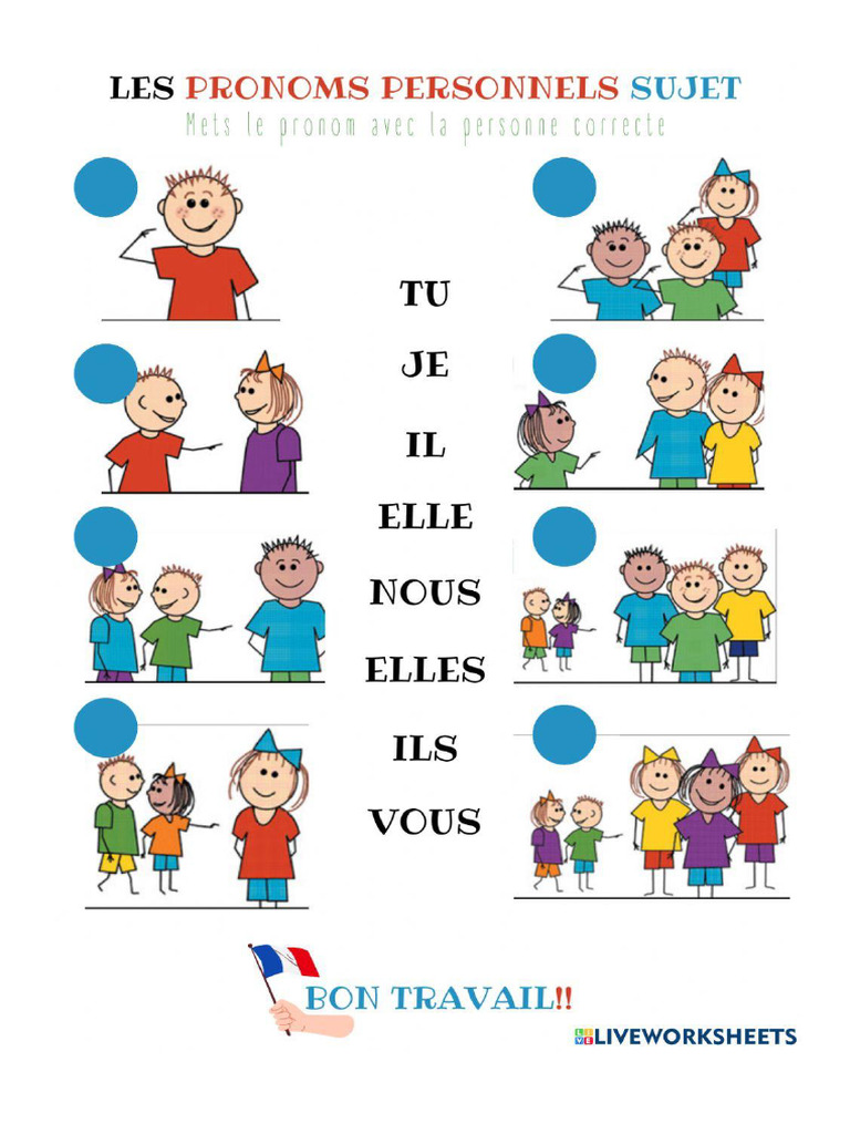 Les Pronoms Sujets | PDF