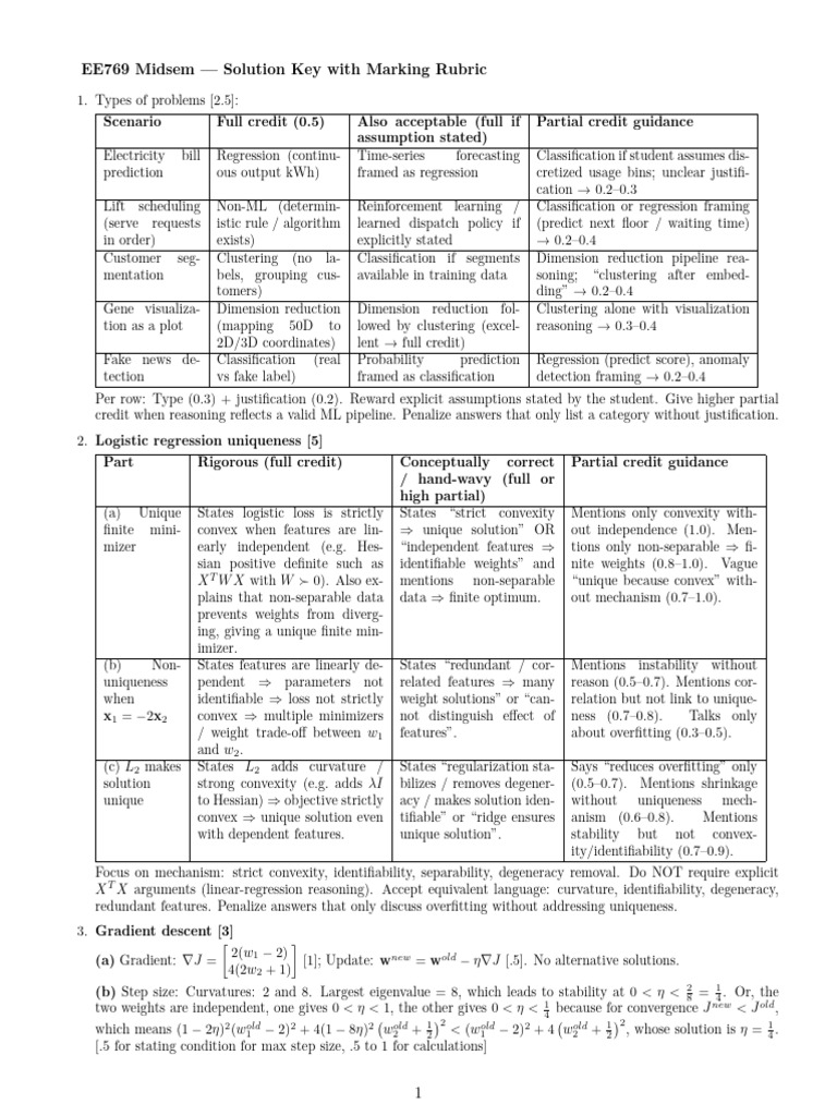 EE769 Mid Sem Feb 26 (Sol) | PDF | Cluster Analysis | Statistical ...