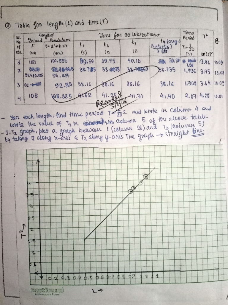 Activity 10 Simple Pendulum | PDF