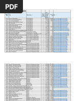 APC Price List for Journals 2025 | PDF | Pharmacology | Medicine