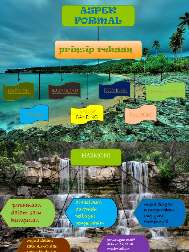 Seni Visual 2012 (PRINSIP REKAAN) | PDF