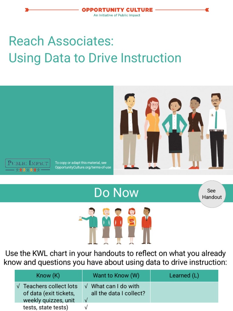 Using Data To Drive Instruction-Public Impact | PDF | Educational ...