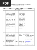 DIR-8 Form: Director's Intimation | PDF