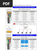 Normas T568a y t568b | PDF | Medios de arte | Visión