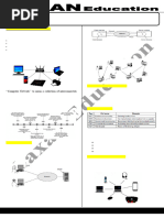 Computer Networking Abbreviations Guide | PDF