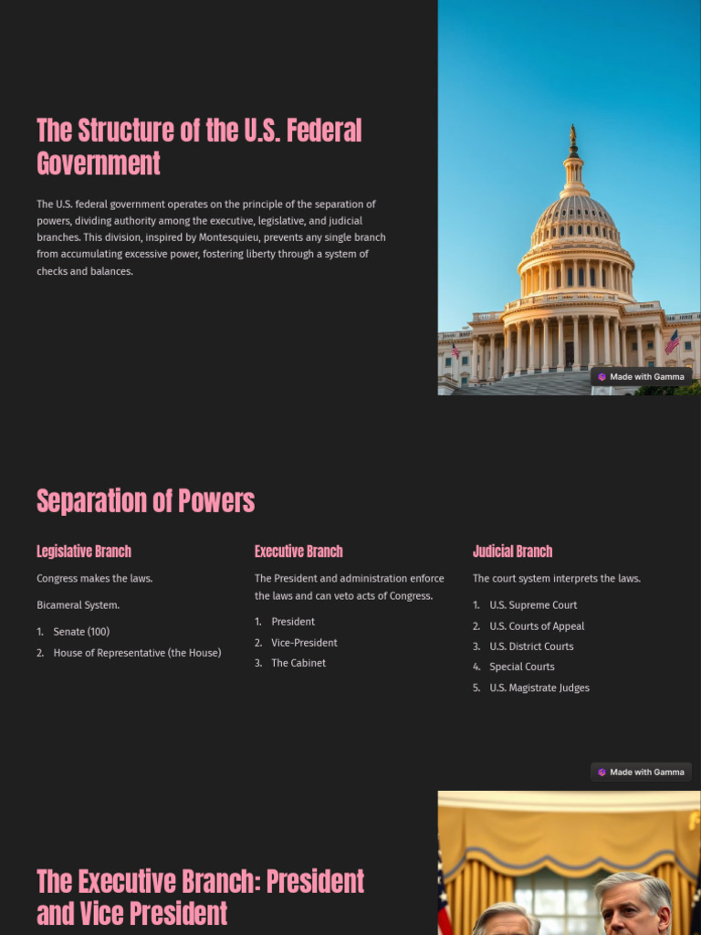 GED Social Studies 3 the Structure of the US Federal Government ...
