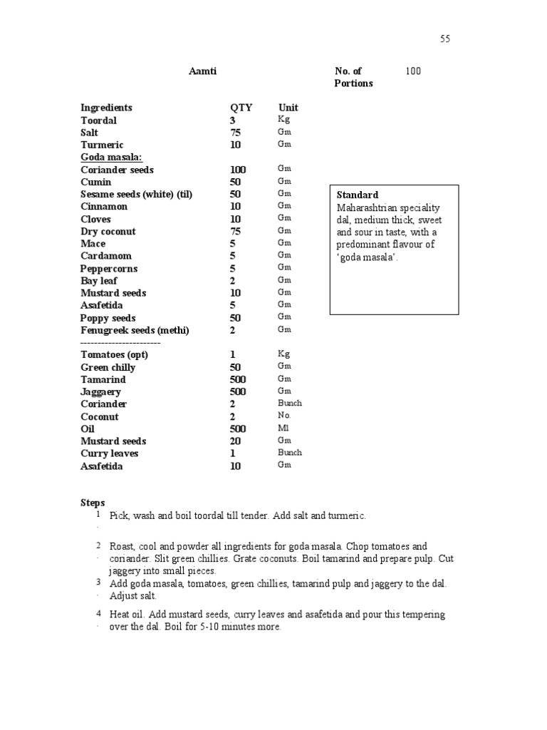 Maharashtrian Aamti Recipe Guide | PDF