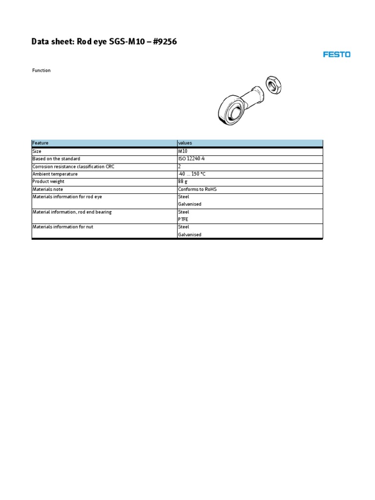 Rod Eye | PDF