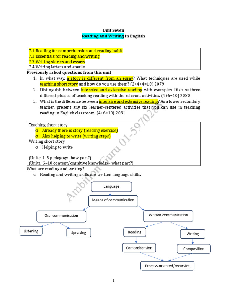 Unit Seven Reading and Writing in English 1 Watermark | PDF | Reading ...