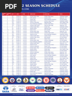 IPL 2008 Match Schedule and Results | PDF | Ball And Bat Games | Team ...