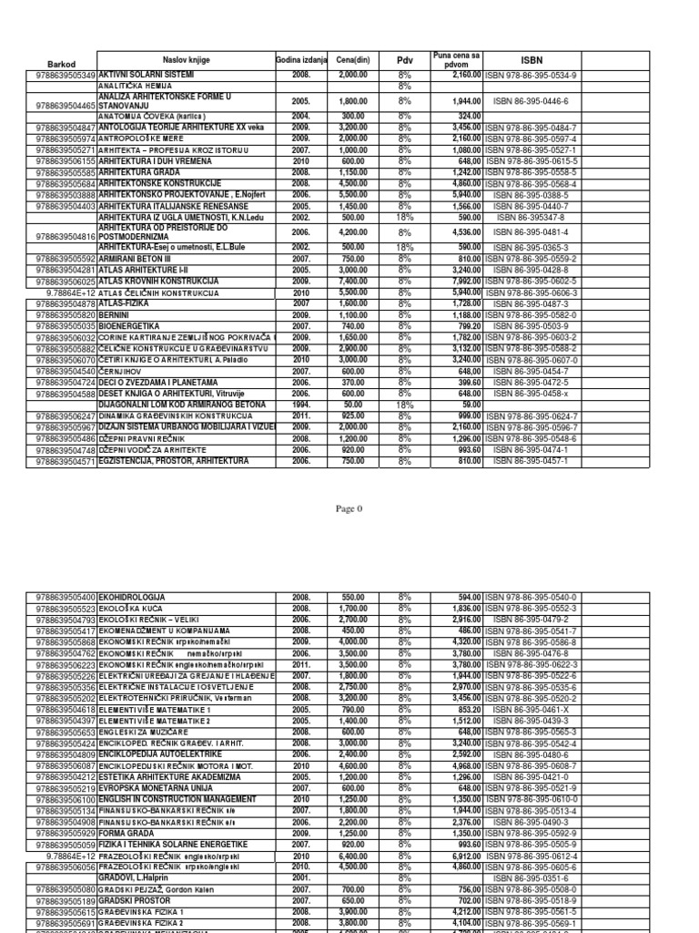 Gradjevinska Knjiga | PDF