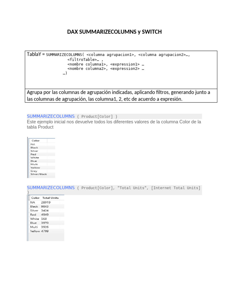 Dax Summarize Switch | PDF
