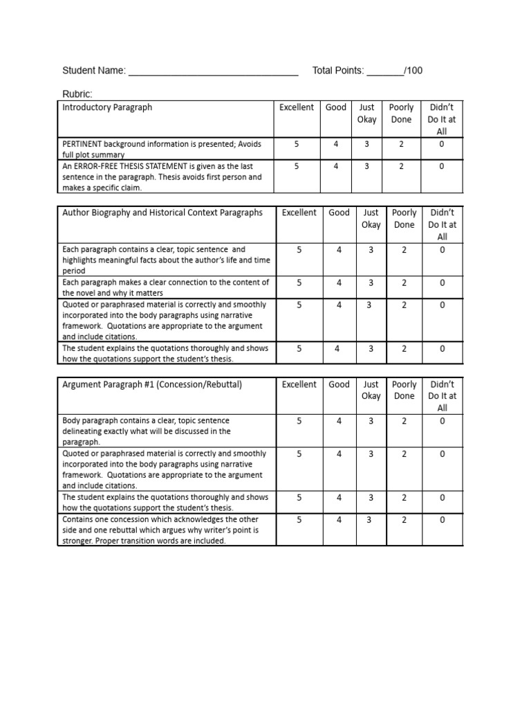 Rubric TKAM 2025 Persuasive Essay | PDF | Citation | Essays