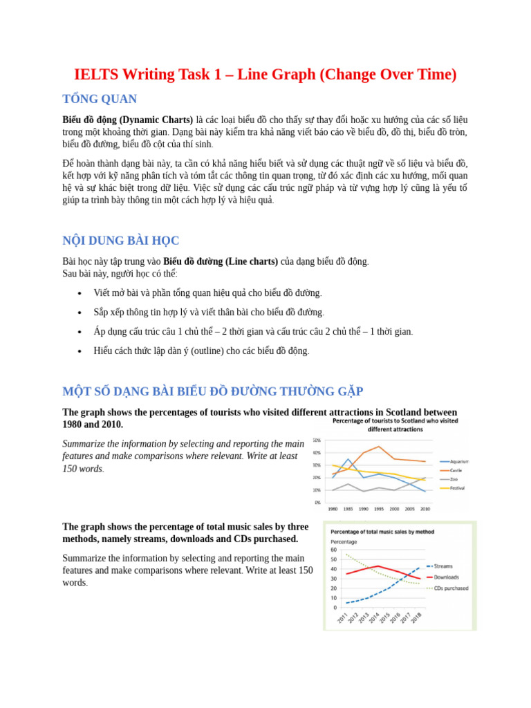 Handout Note 256 | PDF