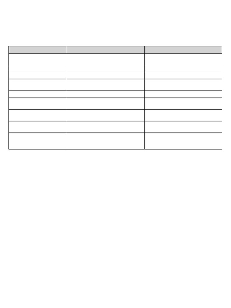 4G vs 5G Comparison Table Fixed | PDF