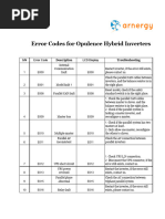 Fronius Inverter Error Codes Guide | PDF | Power Inverter | Alternating ...