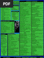 Cyberpunk Red Reference Sheets Fixed | PDF | Equipment | Firearms
