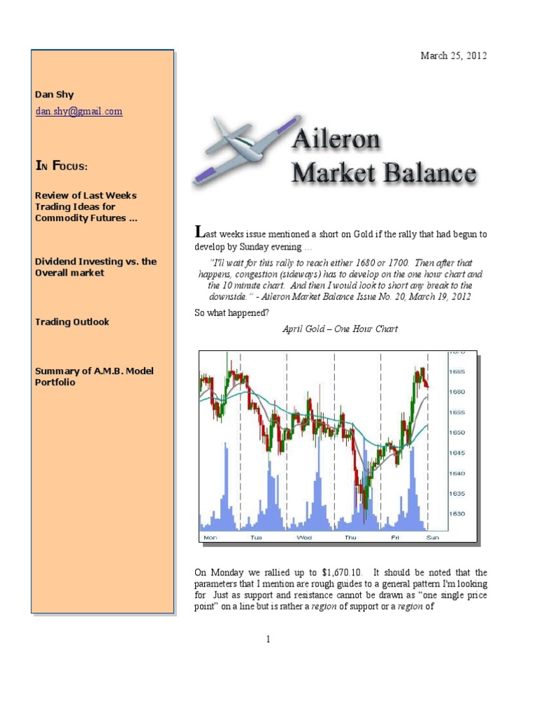 Aileron Market Balance: Issue 21 | PDF | Futures Contract | Commodity ...