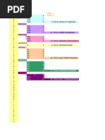 The Perth Empathy Scale | PDF | Empathy | Standard Deviation