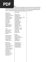Comprehensive Blue Hive Guide 2025 | PDF | Beehive | Honey