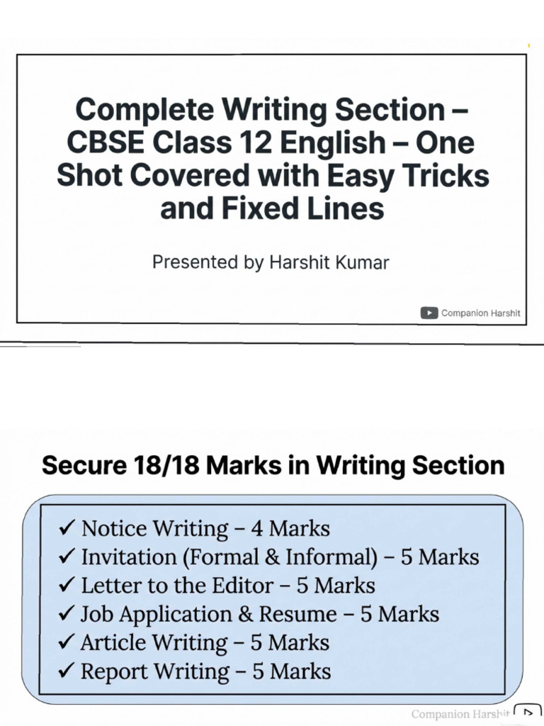 Class 12th English Complete Writing Section | PDF