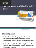 Grade 10 Periodic Table Overview | PDF | Chemical Elements | Periodic Table