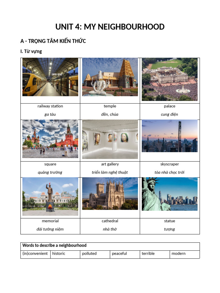 Unit 4. My Neighbourhood | PDF
