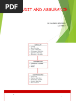 ISA 320: Materiality in Audits | PDF | Audit | Business Economics