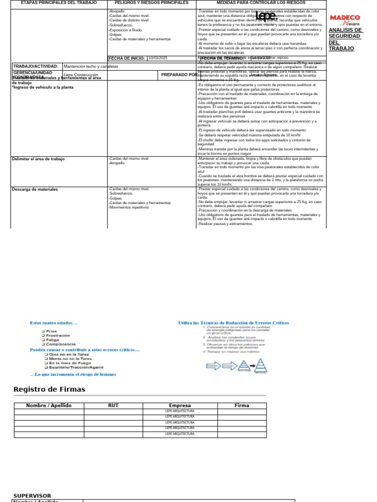 Ast Mantencion Canaleta Laboratorio 3 | PDF
